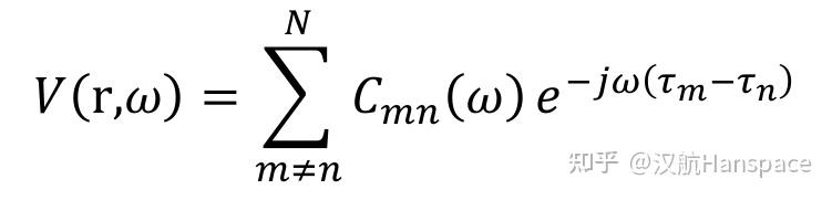 汉航NTS.LAB ACX声学相机块应用于汽车发动机噪声源定位 - 知乎