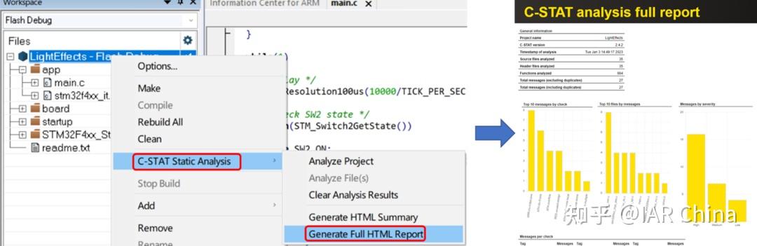 在日常开发中使用IAR C-STAT进行静态代码分析，提高代码质量 - 知乎