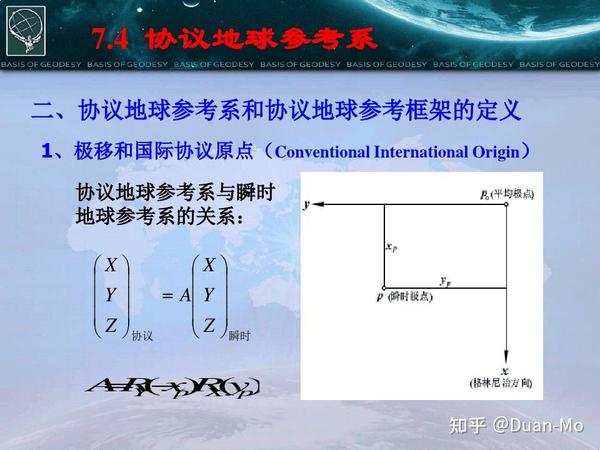 协议地球参考系CTRS=国际地球参考系ITRS - 知乎