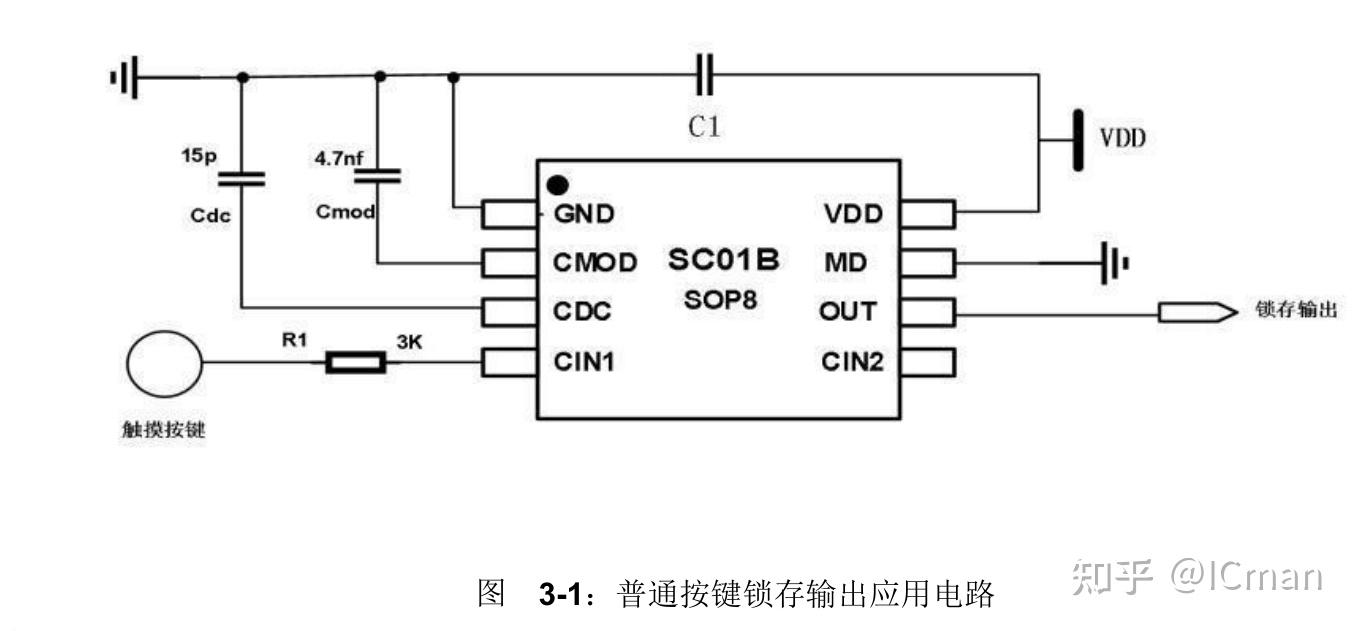 SC01B——单键电容触摸感应芯片(智能马桶人体感应、液位检测) - 知乎