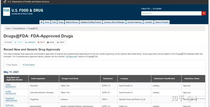 药品参比制剂信息查询（FDA篇） - 知乎