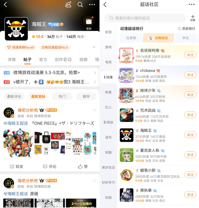 Chiikawa国内大火，《哪吒2》海外震动，IP正在打破文化隔阂 - 知乎