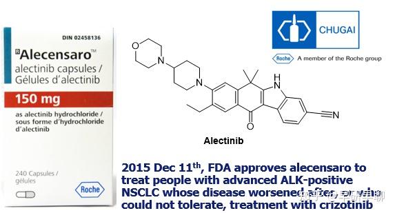 从靶向药“新贵”瑞普替尼（Repotrectinib）看小分子大环化 - 知乎
