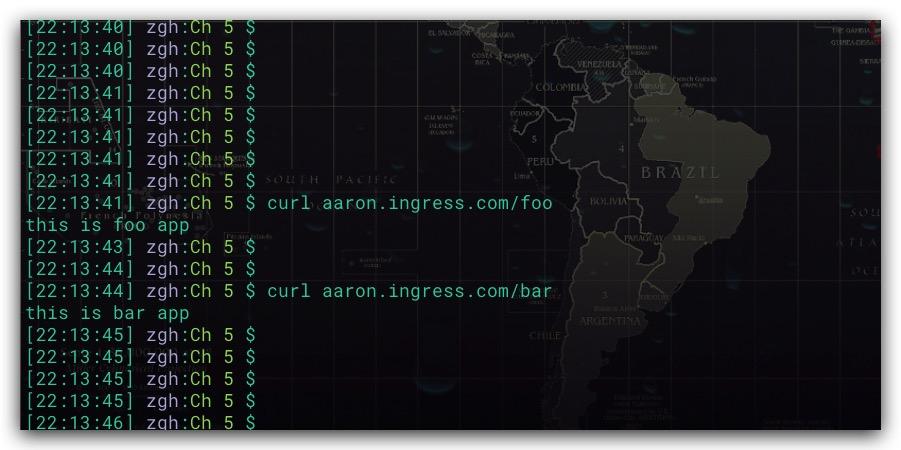 Kubernetes Service之Ingress Service - 知乎