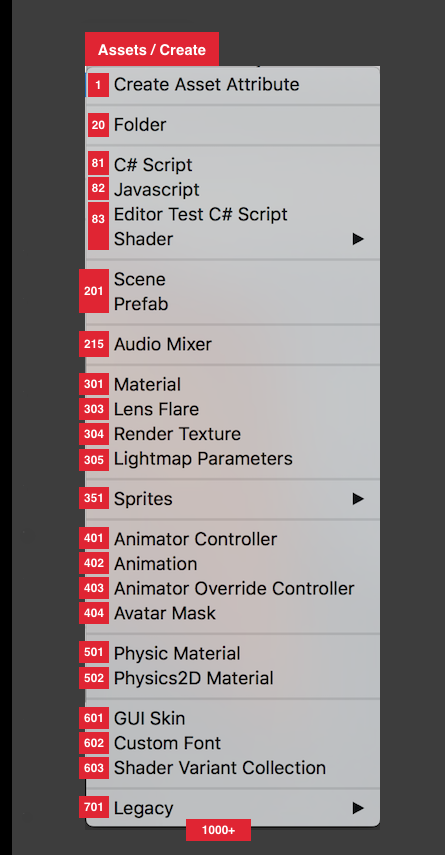 Unity Editor自定义菜单排序(MenuItem Order) - 知乎