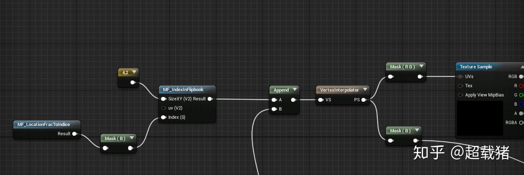 [UE4]HISM实现per instance data效果 - 知乎