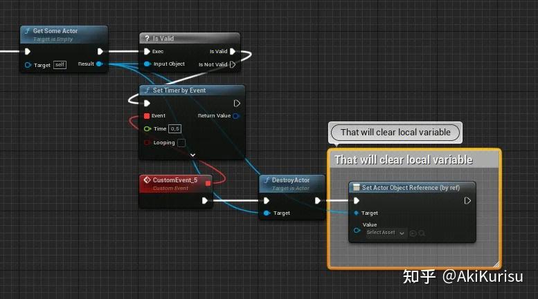 UE蓝图异步节点浅析 - 知乎