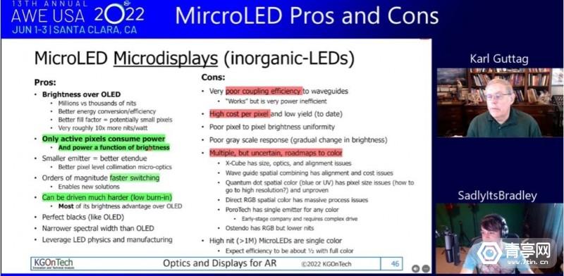 Karl Guttag：谈MicroLED AR光学难点，Mojo Vision还有很多问题 - 知乎