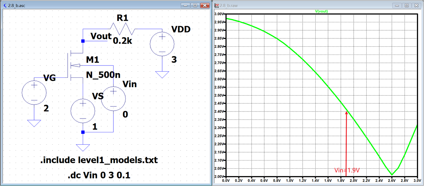 拉扎维CMOS模拟集成电路课后习题spice仿真（CHAPTER 2 Basic MOS Device Physics） - 知乎