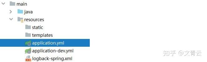 SpringBoot中application.yml引入多个YML文件 - 知乎