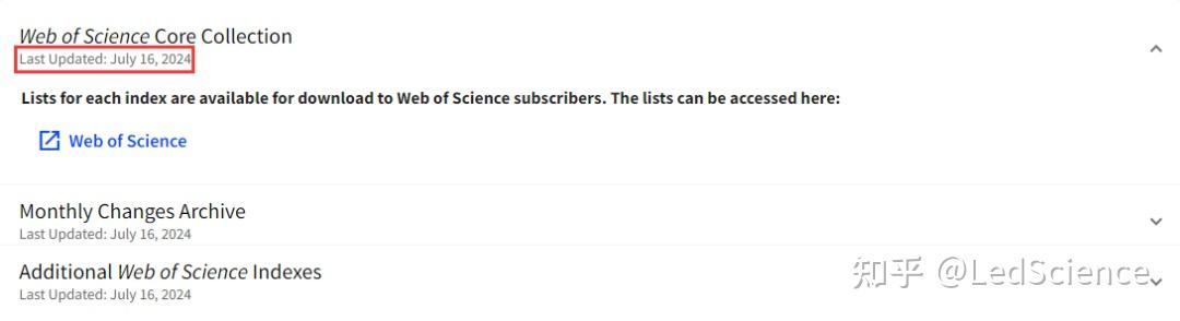 警惕！8本SCIE、SSCI被剔除！Springer旗下、48年老刊惨遭除名！ - 知乎