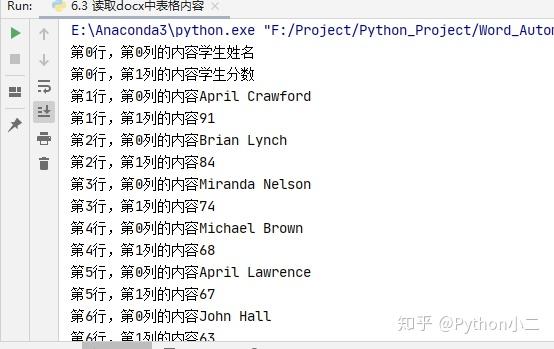 Python自动化办公之Word，全网最全看这一篇就够了 - 知乎