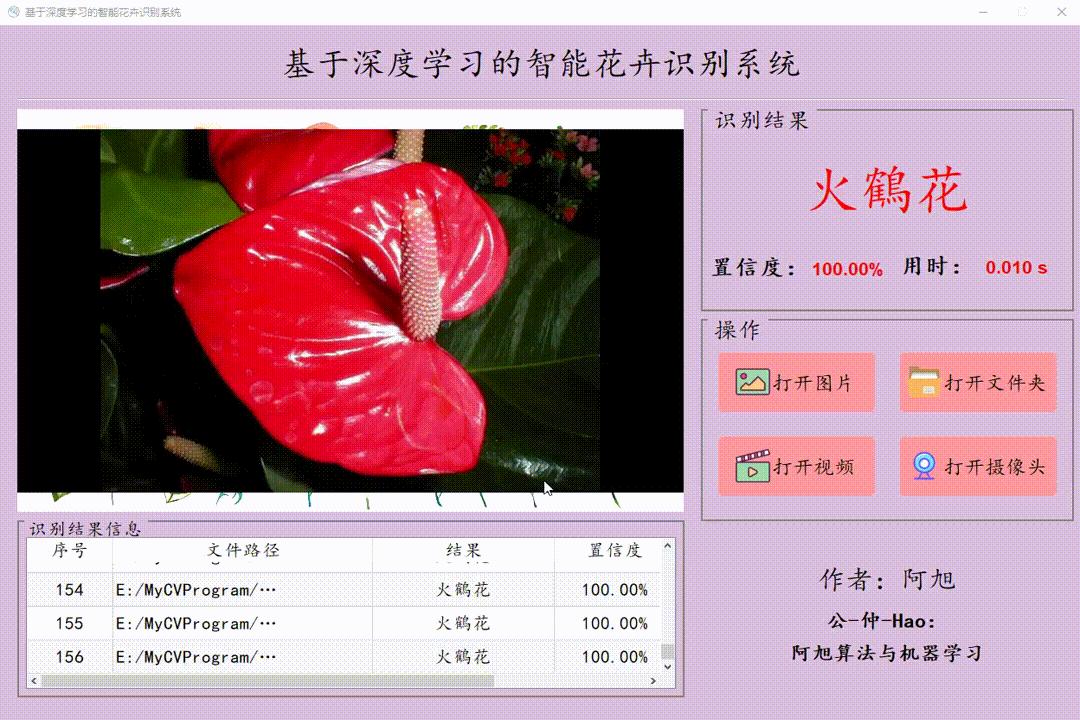 基于yolov8深度学习的102种花卉智能识别系统【python源码pyqt5界面数据集训练代码】深度学习实战 知乎