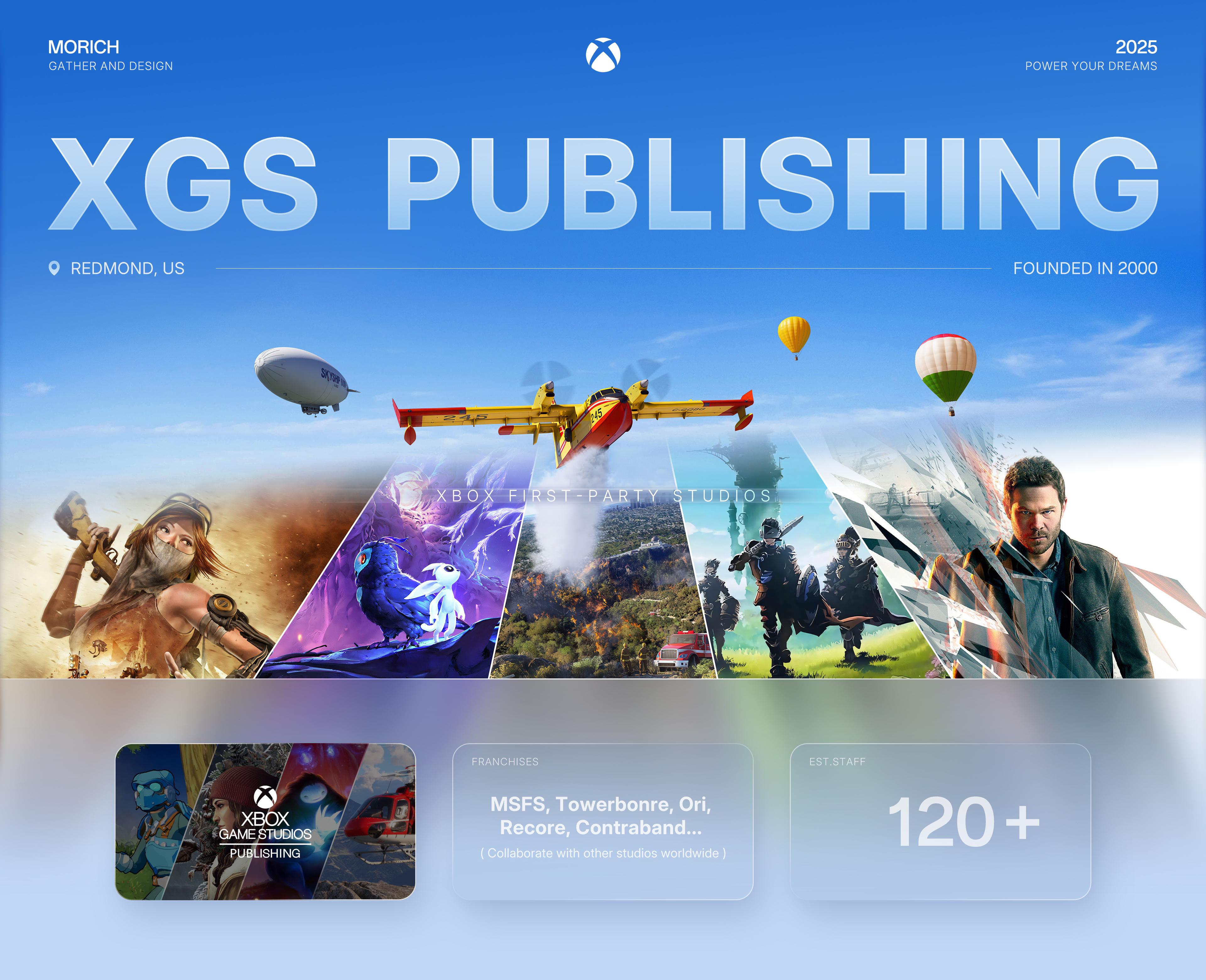 [微软游戏]XBOX/贝塞斯达/动视暴雪，所有第一方工作室介绍 - 知乎