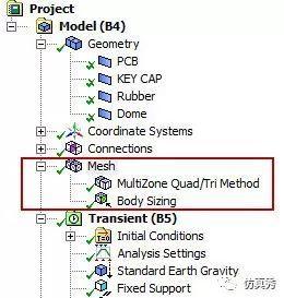 简易几何利用 ANSYS Multizone Meshing创建六面体网格应用案例 - 知乎