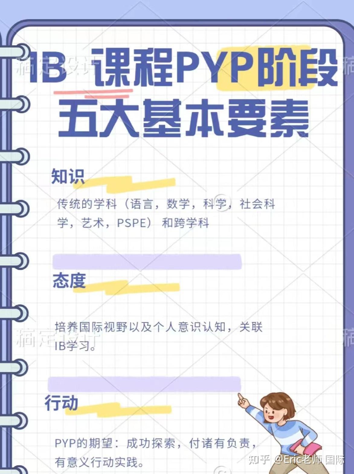 Ib 课程pyp阶段五大基本要素 知乎