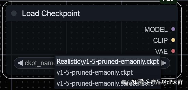 一文入门ComfyUI-免费文生图工具 - 知乎