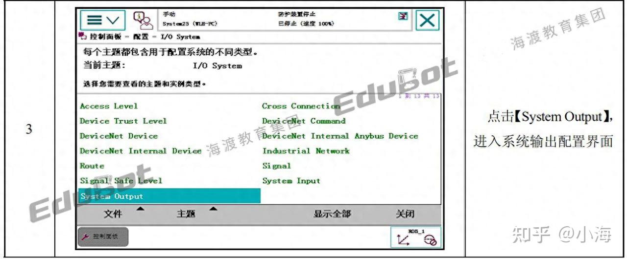 ABB知识点16：系统 I/O 配置 - 知乎