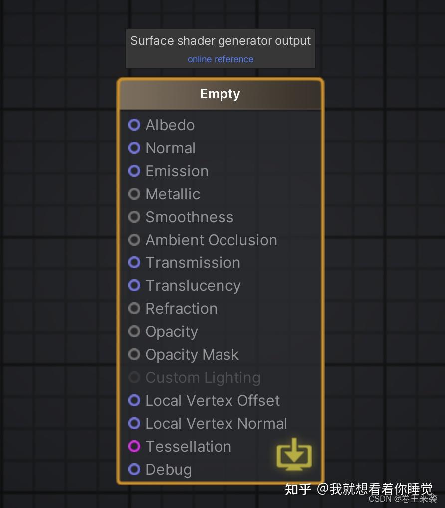 【unity Shaderamplify Shader Editorase第三篇】 知乎