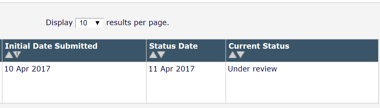 「第N讲」一篇SCI论文的投稿过程（一） - 知乎