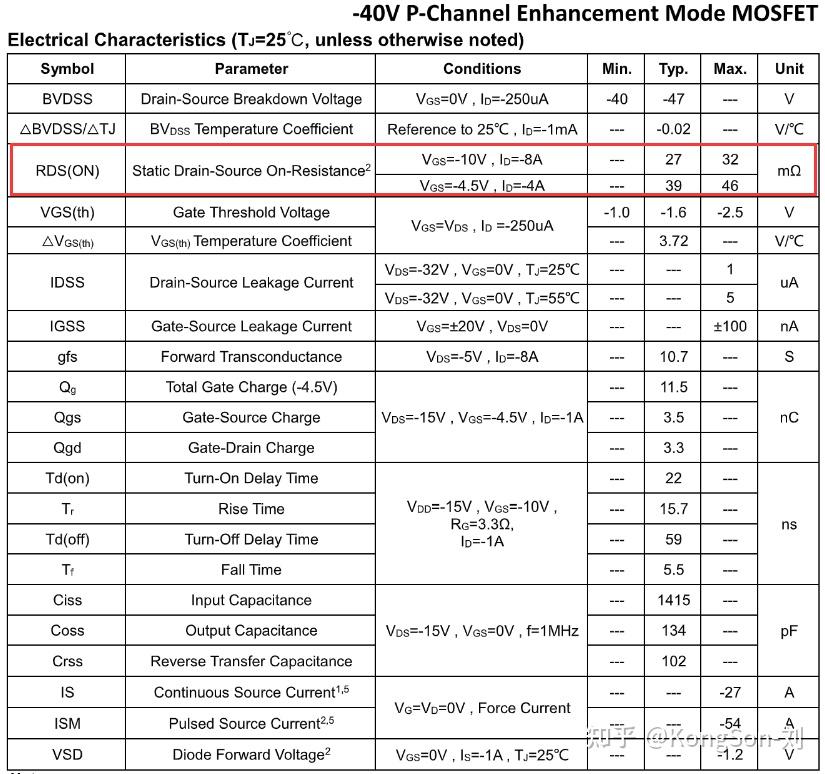 充电器方案8位MCU+P-MOS：AD18F08+AP8P04 - 知乎