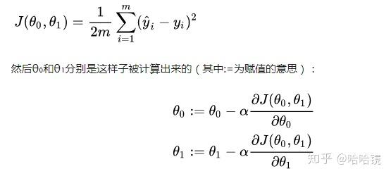 线性回归训练数据拟合过程及python Linearregression 代码实现 知乎 3103