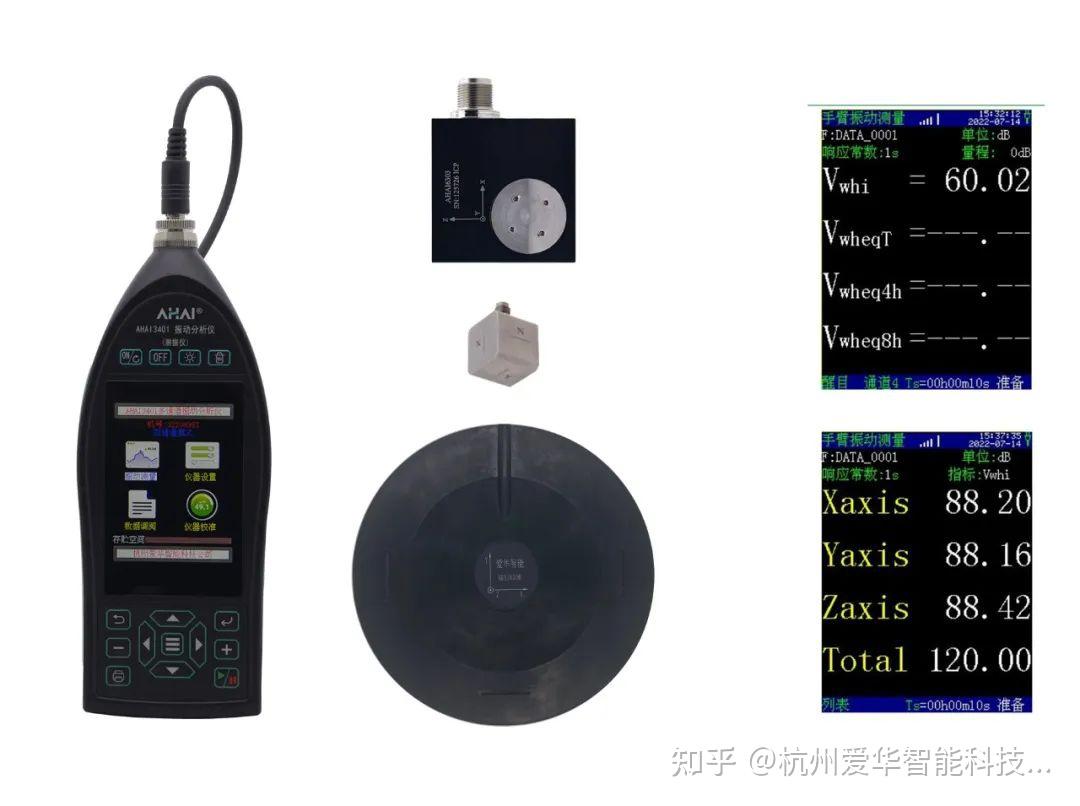 GBZ/T 189.9-XXXX《工作场所物理因素测量标准 第9部分：手传振动》(报批稿) 修订内容 - 知乎