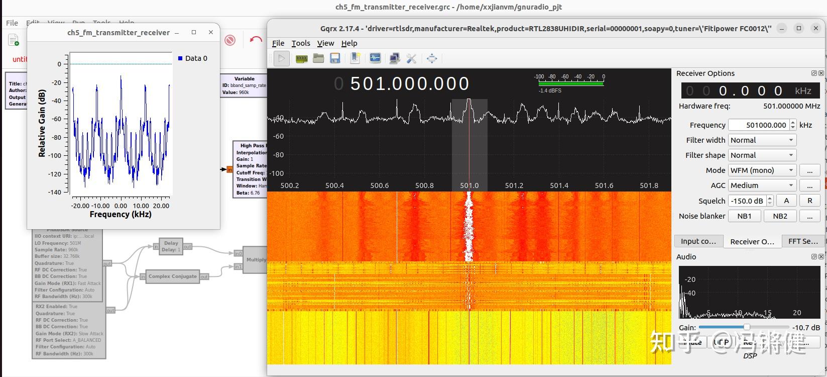 sdr开发篇 6. zynq+ad9361的linux工程搭建 - 知乎
