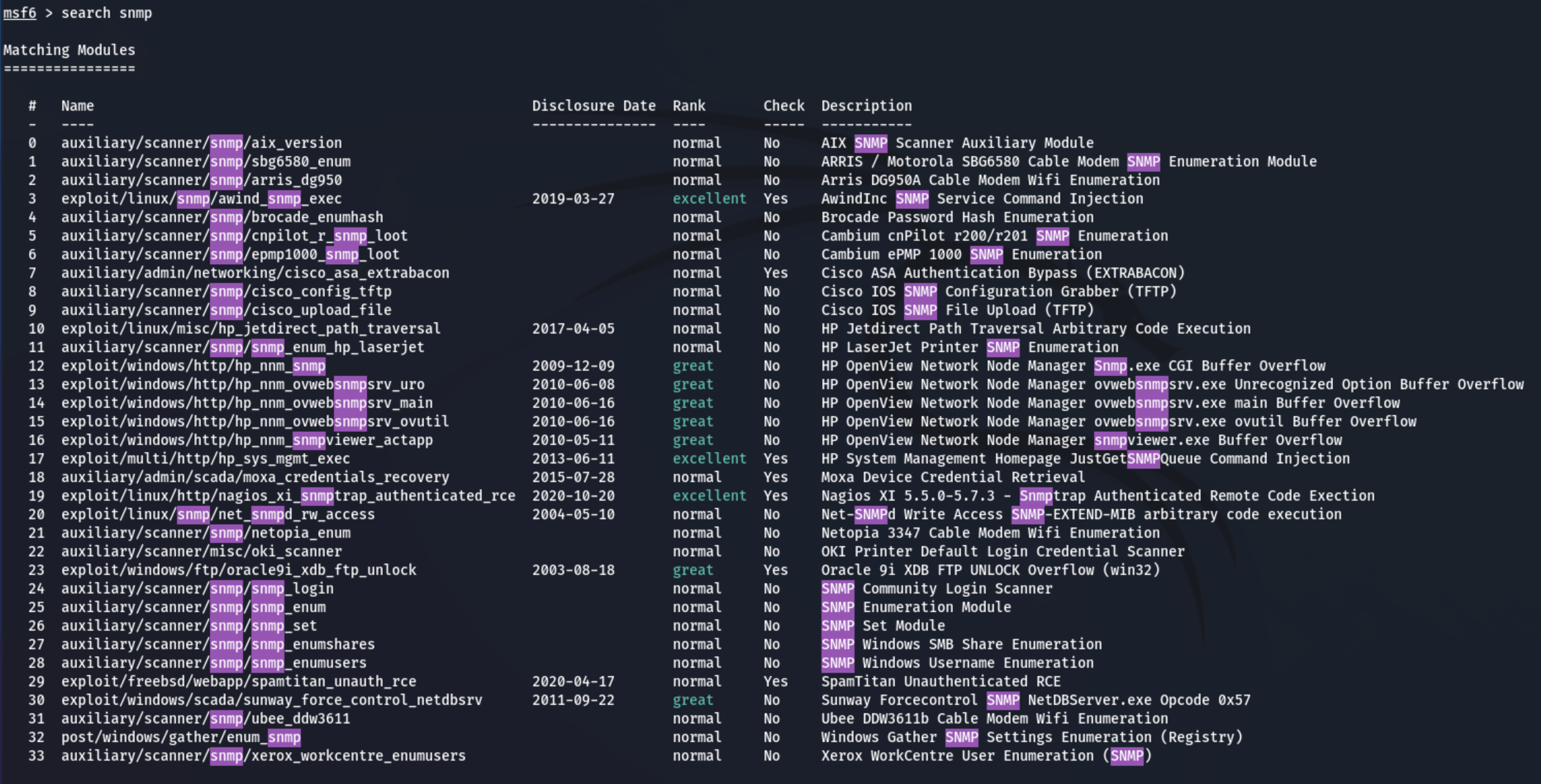 第5章 远程信息服务评估（网络安全评估） - 知乎