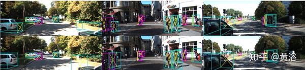深度学习基于单目图像的3-D目标检测 - 知乎