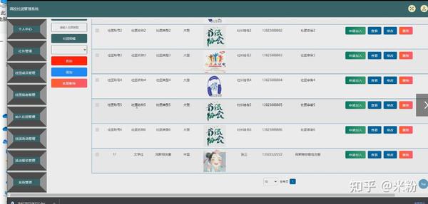 高校社团管理系统的设计与实现 知乎 