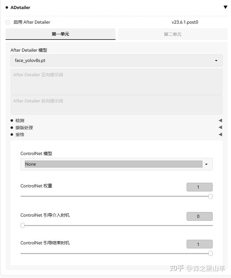 stable diffusion最全插件大全，新手必备指南 - 知乎