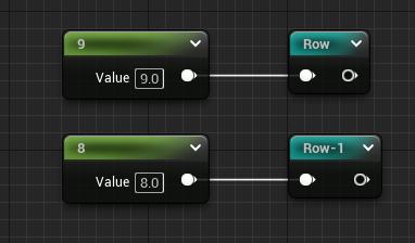 卡通渲染——360度脸部SDF光照方案 - 知乎