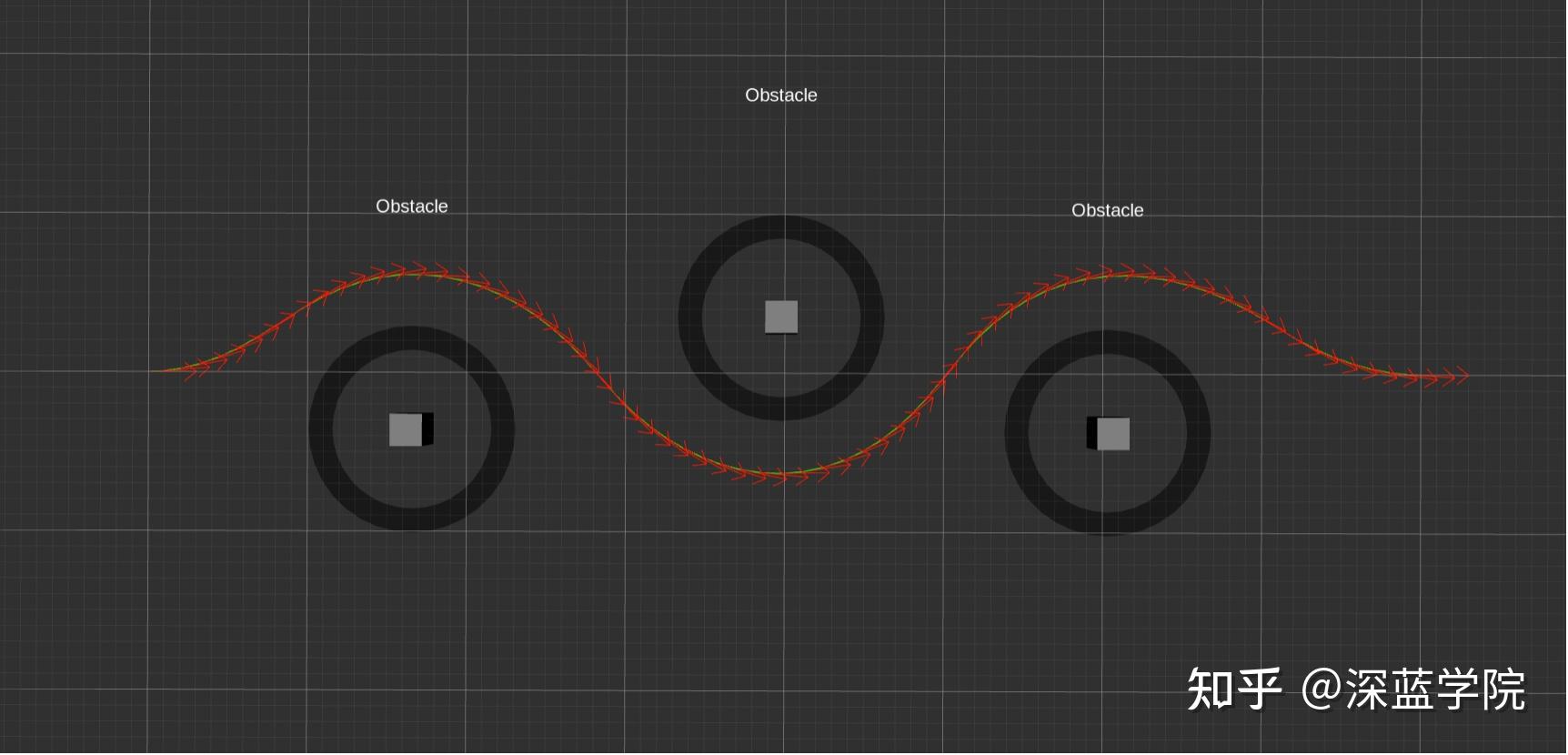 ROS学习笔记-算法-TimedElasticBand局部路径规划算法 - 知乎
