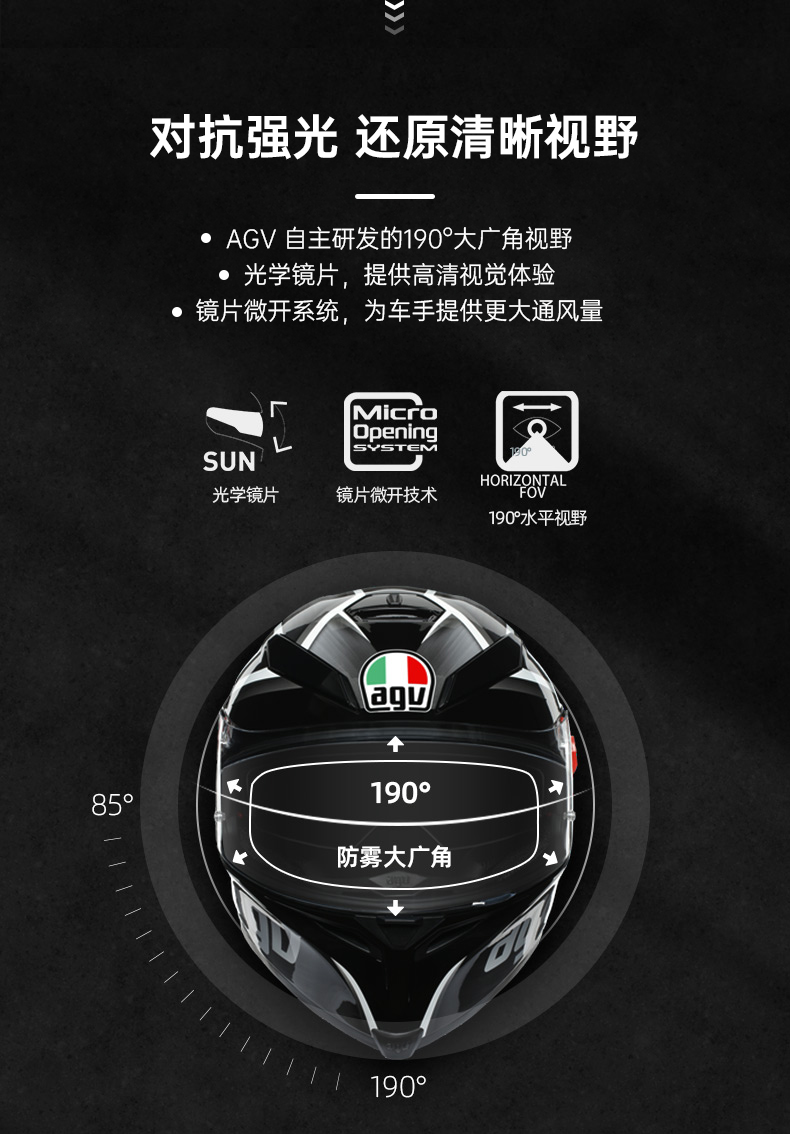 可能是全网最详细的高端头盔AGV介绍（四）：来自西西里的礼物——AGV - 知乎