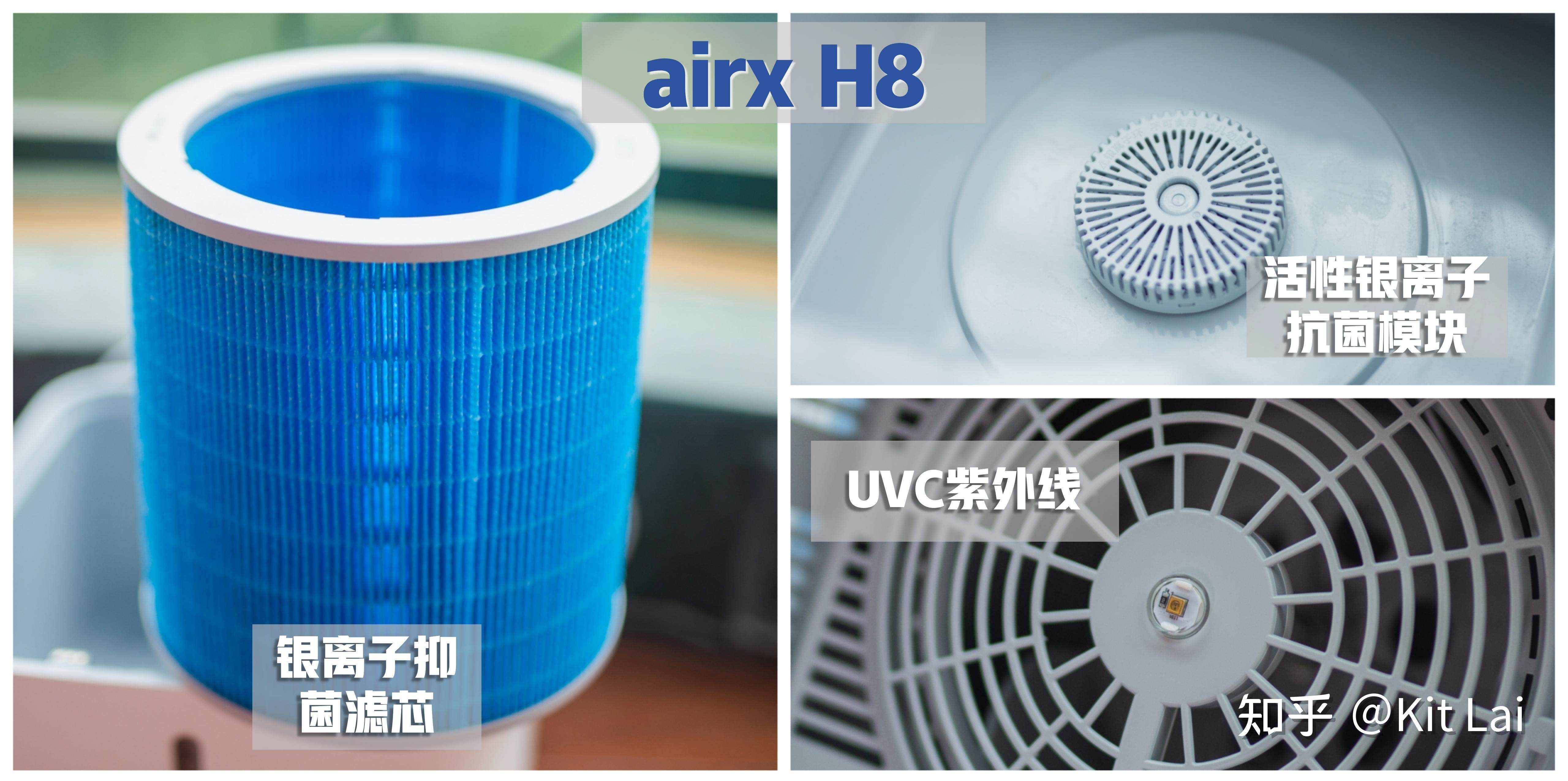 「真机对比」5款无雾加湿器实测对比丨千元价位加湿器对比推荐丨数据测试告诉你哪款加湿机更值得购买丨352/airx/小米/舒乐氏/ZTK多品牌对比 - 知乎