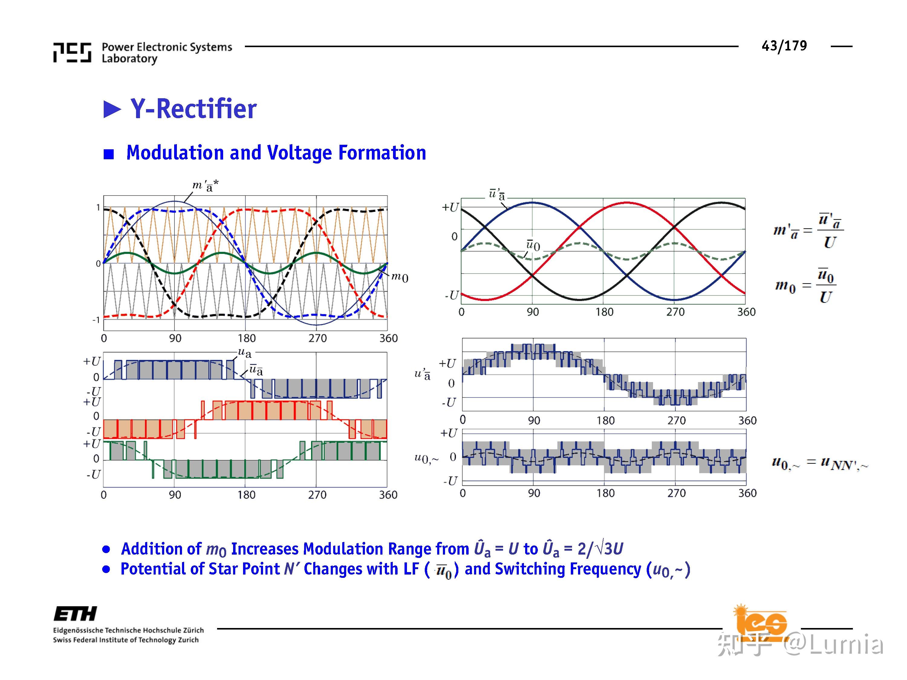 ETH Kolar PPT分享12.06.02：The Essence of Three-Phase PFC Rectifier ...