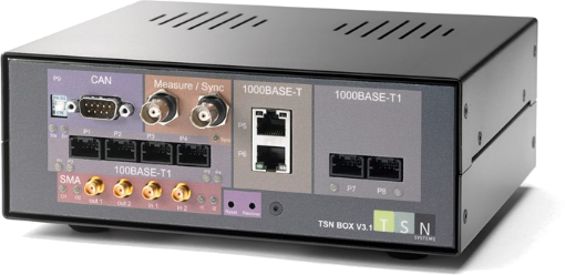 千兆车载以太网TSN网络测试？TSN Box为您焕新 - 知乎
