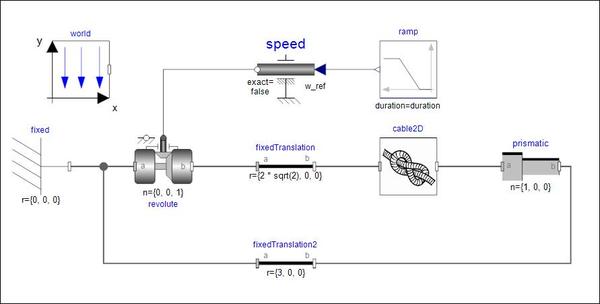 技术干货 | 基于Modelica的ANCF绳索建模与应用 - 知乎