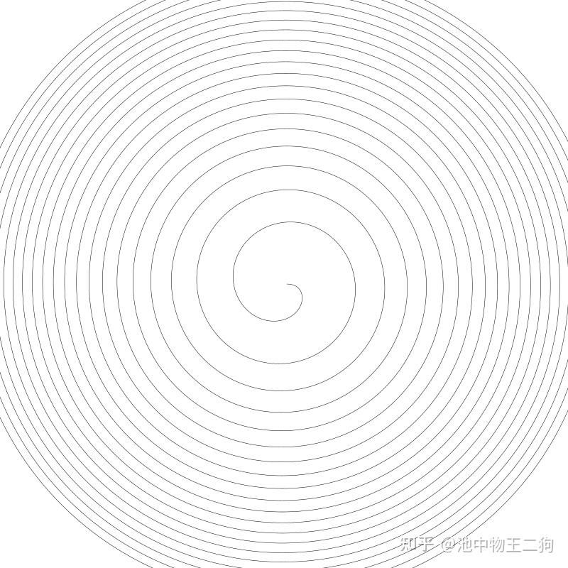 曲线艺术编程 coding curves 第十章 螺旋曲线（SPIRALS） - 知乎