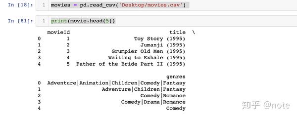 浅谈推荐系统+3个小时上手python实现（完整代码） - 知乎