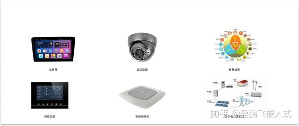 【RK PX30】 瑞芯微四核64位工业级芯片PX30[RK3358]安卓核心板 - 知乎