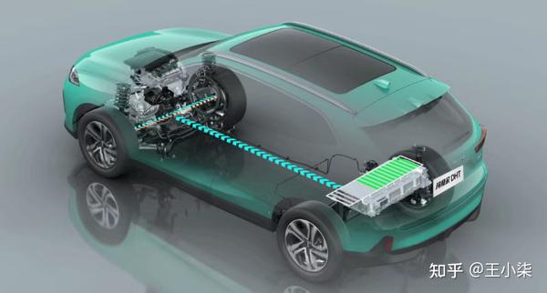 PHEV、HEV、REEV到底啥意思？ - 知乎