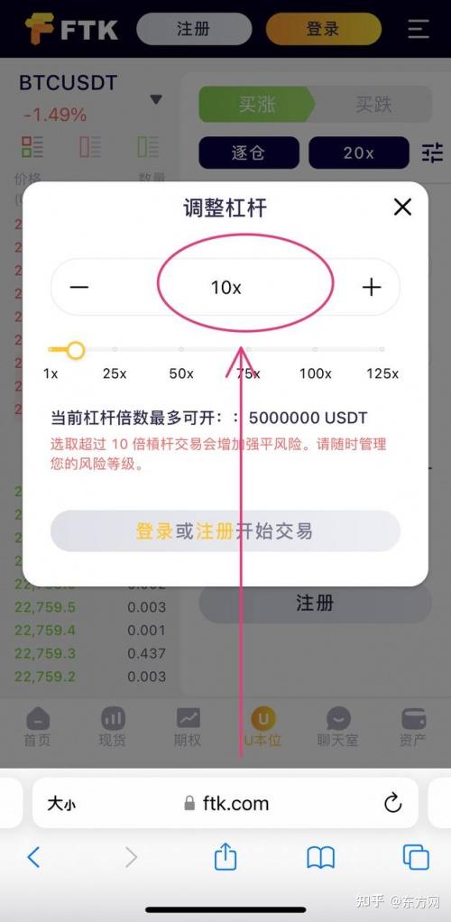 btc永续合约是什么意思,btc合约杠杆交易怎么玩 - 知乎