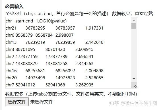 使用ChIPSeeker进行ChIP-seq， ATAC-seq，cut&tag等富集峰的基因组注释 - 知乎