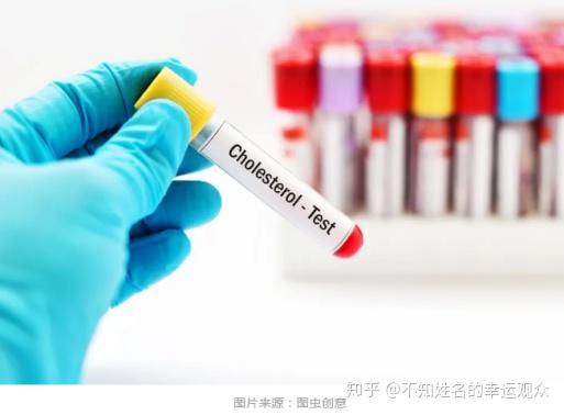 一年只需打2针，却比他汀还厉害！胆固醇“良药”要来了 - 知乎