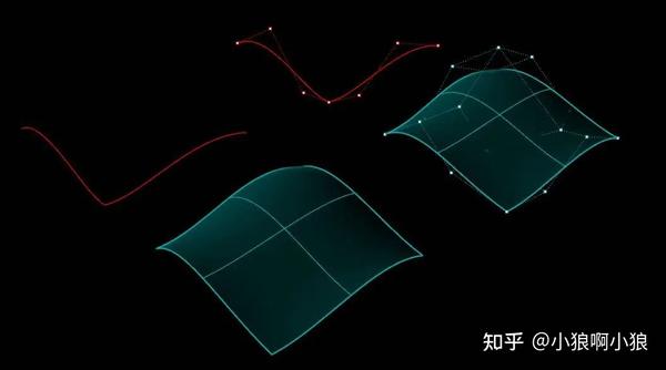 【软件理论】(三)从贝塞尔 Bézier 曲线到nurbs曲线 非均匀有理b样条 的浅谈 知乎