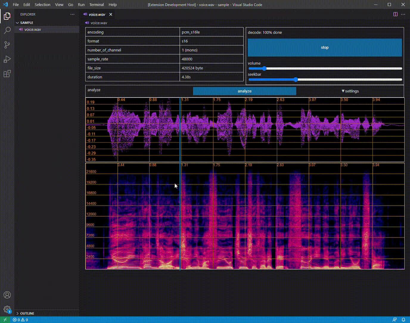 良心之作，7 个值得收藏的 GitHub 开源项目！ - 知乎