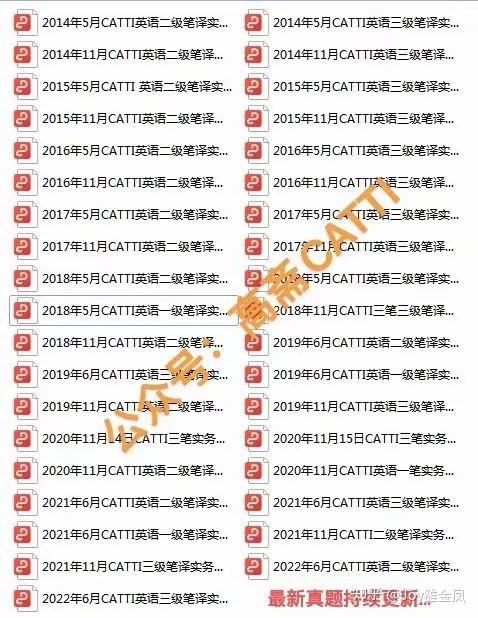 CATTI三级笔译什么水平？ - 知乎