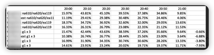 一文解读业务平台升级JDK11的适配之路 - 知乎